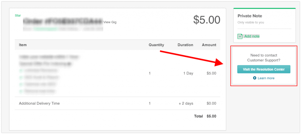 How To Cancel Order On Fiverr – The Complete Guide (2024)