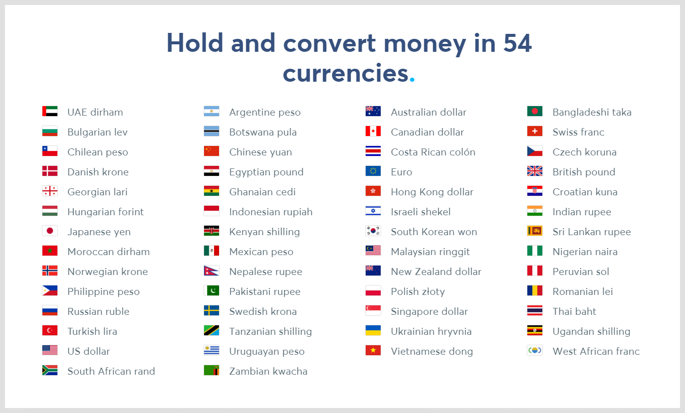 Is Wise Safe? Things You Must Know Before Using TransferWise