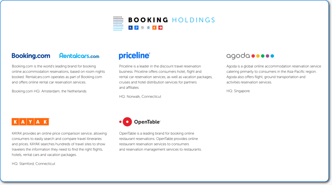 Is Mytrip Legit Beware Before Booking Is Mytrip Legit Beware Before Booking