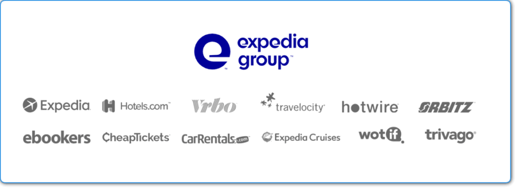 Is Travelocity Legit? Know THIS Before Booking Anything Is Travelocity Legit? Know THIS Before Booking Anything