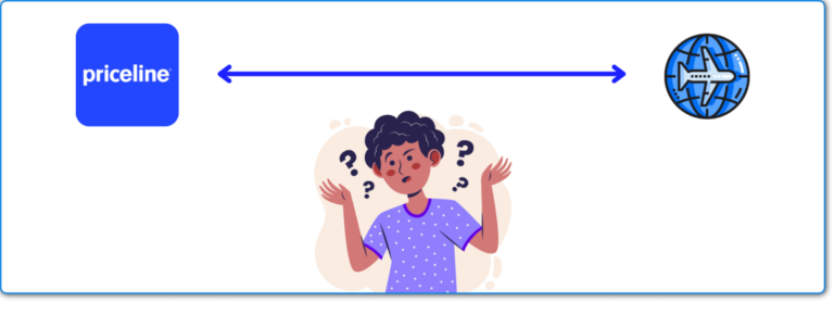 Is Priceline Legit? (Beware Before Booking)