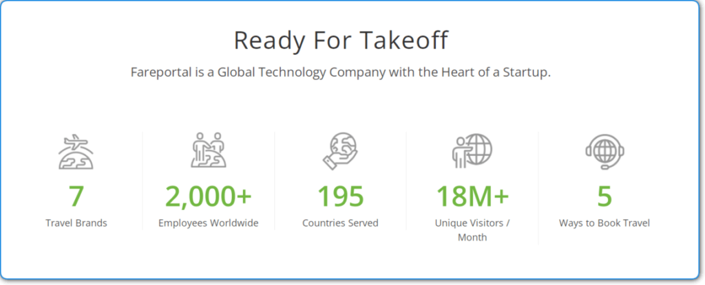 Is CheapOair Legit? (Beware Before Booking)
