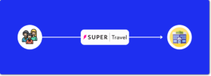 Is Super Travel Legit? (Beware Before Booking)