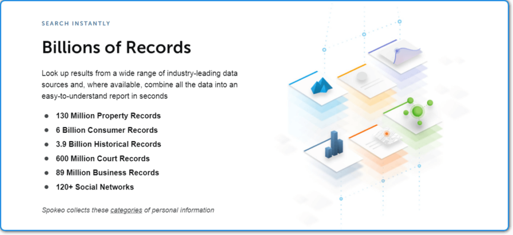 Is Spokeo Legit? (Does It Really Provide Information)