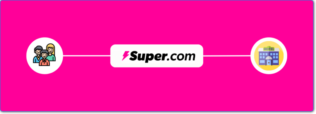 Is Super.com Legit? (Beware Before Booking)